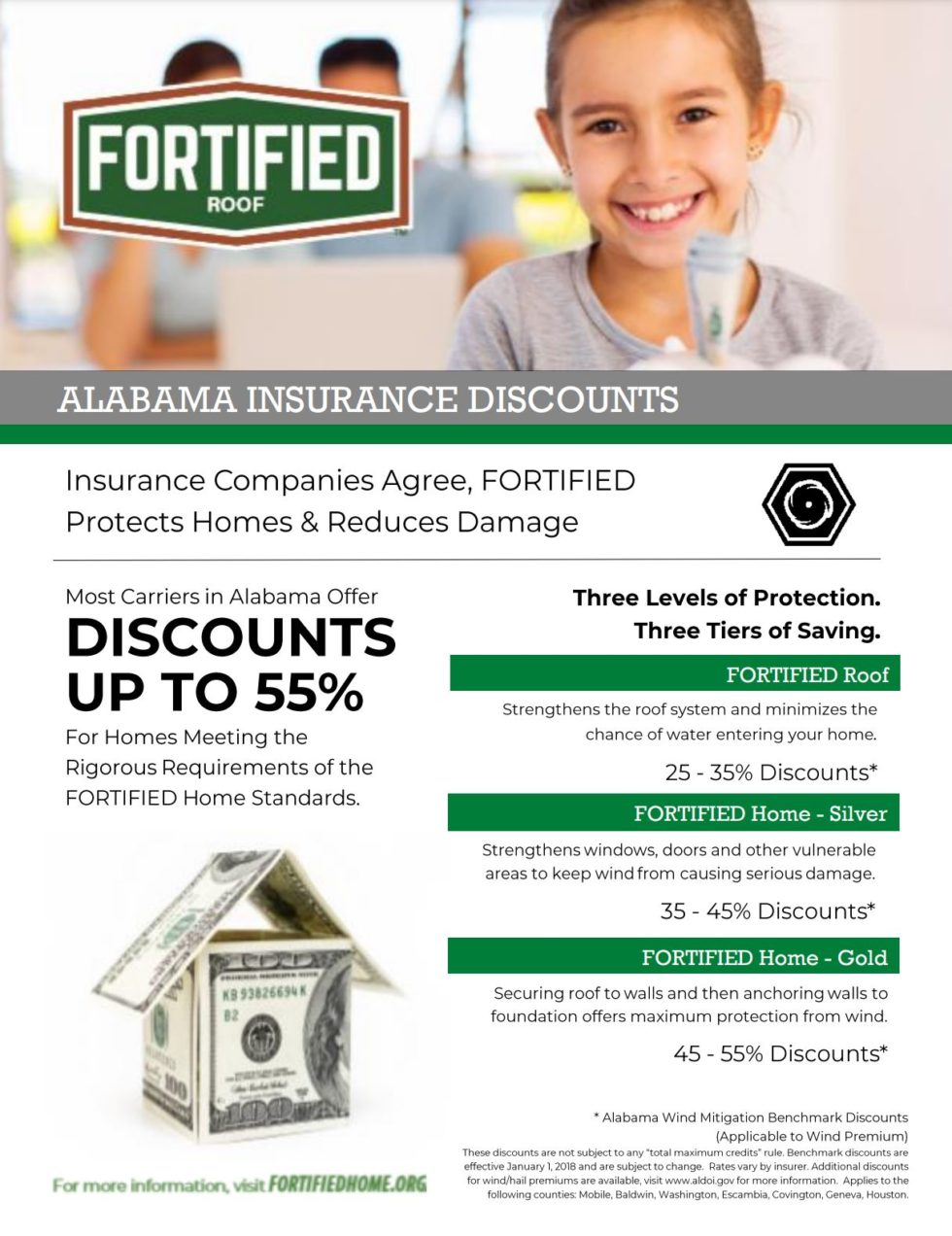 Marketing Resources - FORTIFIED - A Program of IBHS