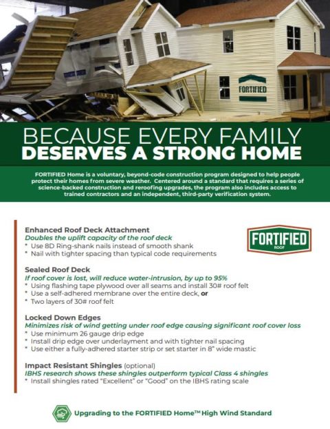 Educational Tools - FORTIFIED - A Program of IBHS