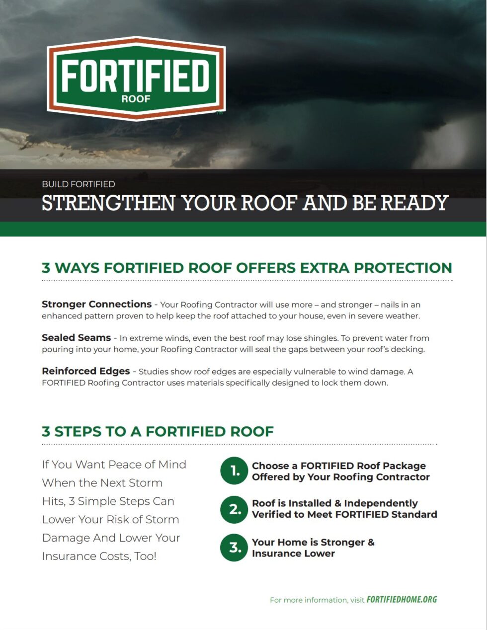 Marketing Resources - FORTIFIED - A Program of IBHS